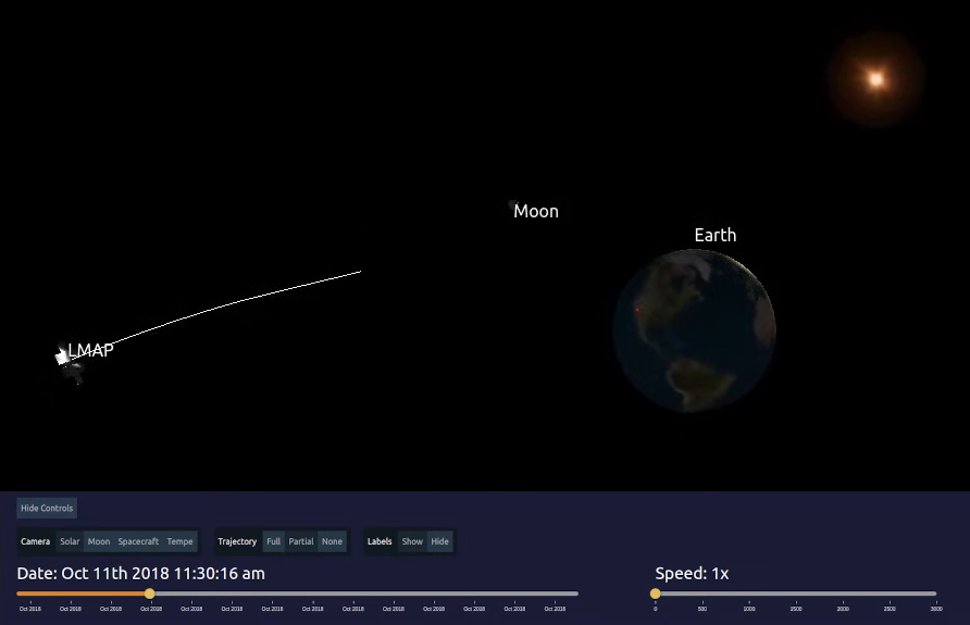 Kevin Stevens - Kevin Stevens